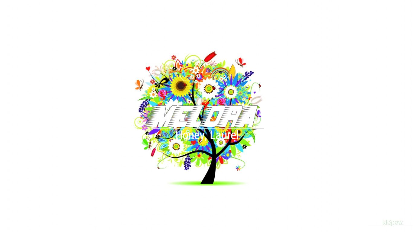 Melora 3D Name Wallpaper for Mobile, Write Name on Photo Online